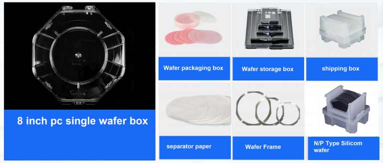 Featured Products